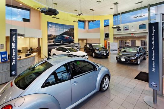 King Volkswagen car dealership in Gaithersburg, MD 20879 | Kelley Blue Book